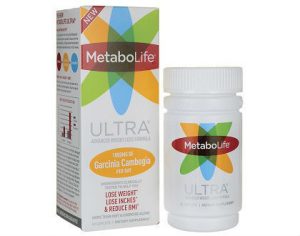 TwinLab Metabolife Garcinia Review | Authority Reports