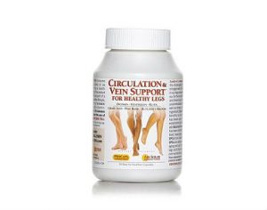 ProCaps Laboratories Circulation Review | Authority Reports